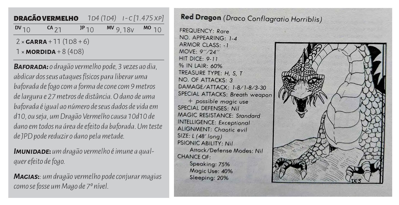 Old Dragon 2 - Fastplay - Movimento RPG